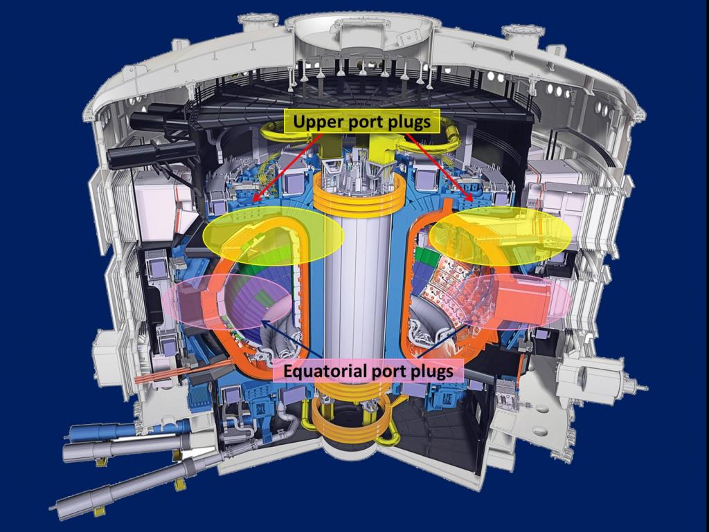 Two new contracts for CNIM contributing to ITER, the biggest energy ...